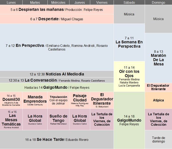 Radiomundo 1170 AM: Consultá aquí la grilla de programación - Radiomundo En Perspectiva